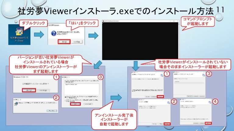 Viewer_install | 特定社会保険労務士 杉山晃浩事務所